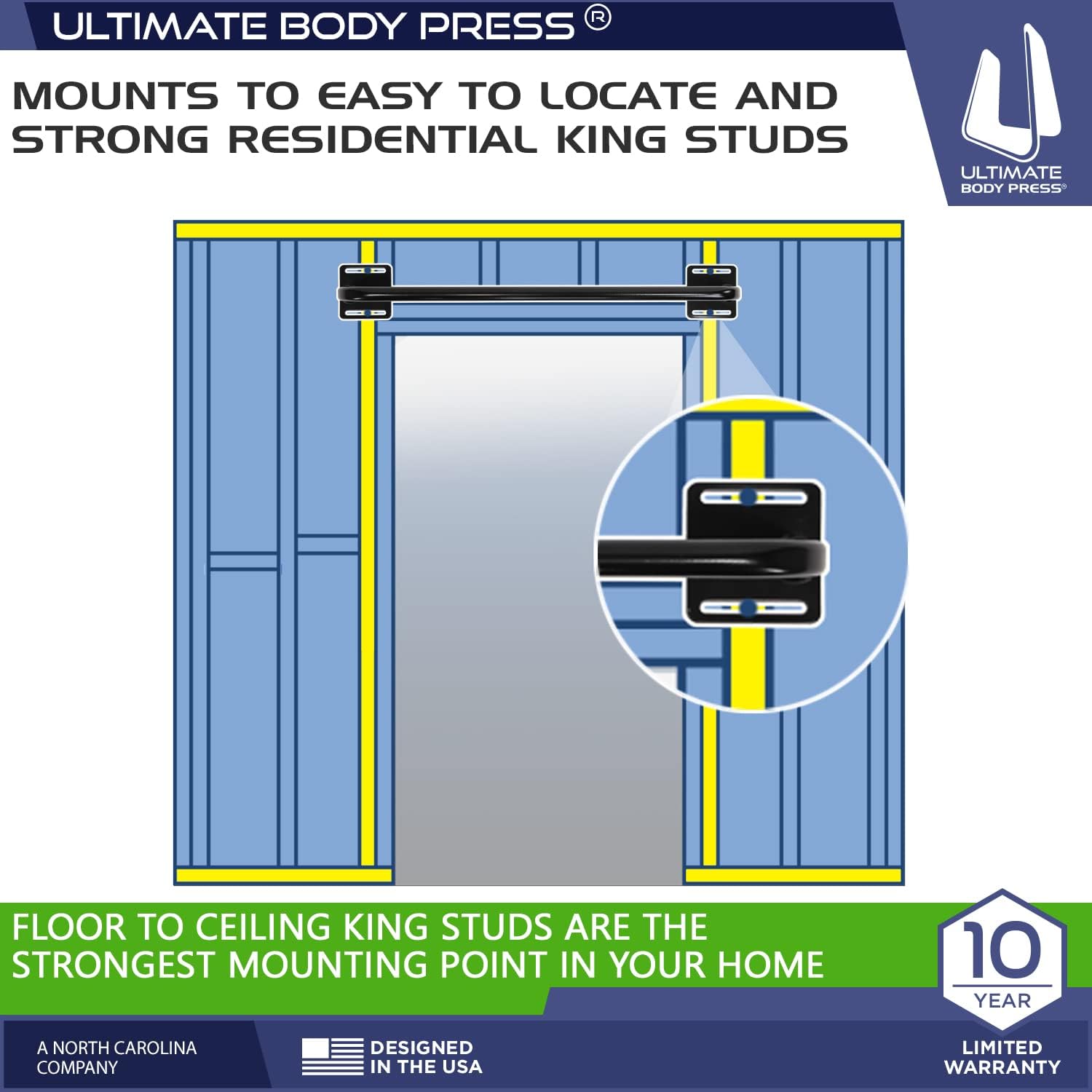 Ultimate Body Press Wall Mounted Doorway Pull Up Bar - A WordPress Site